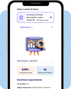 Our Digital Platform - Embark