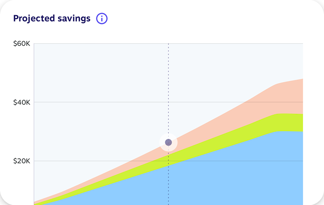 Embark RESP Student Plan for Smarter Savings